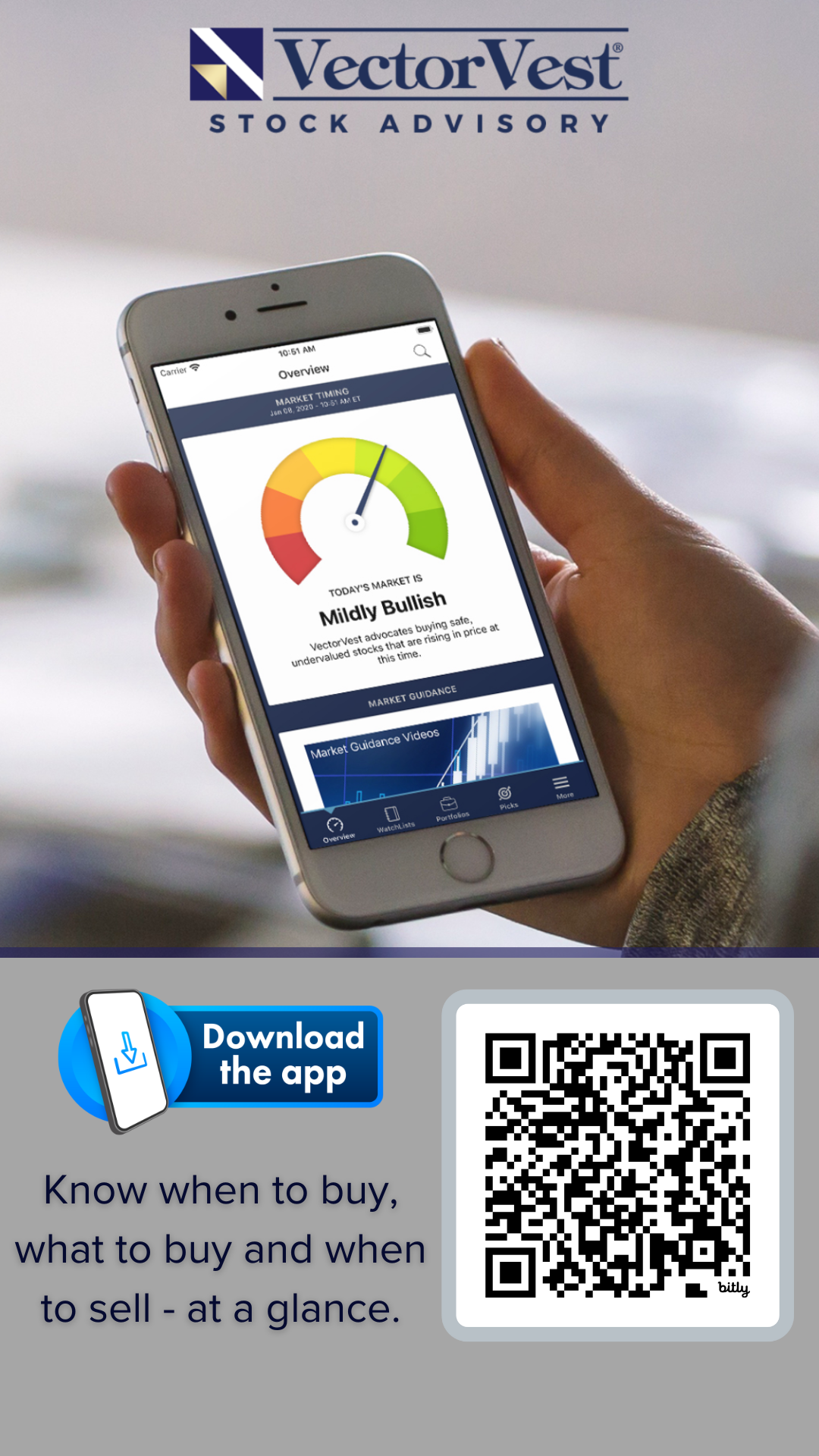 invest with Confidence: Discover the Power of VectorVest for Financial ...